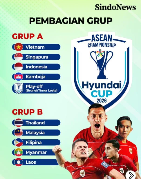 Hasil Drawing Piala AFF 2026: Indonesia Satu Grup dengan Vietnam, Panas ...